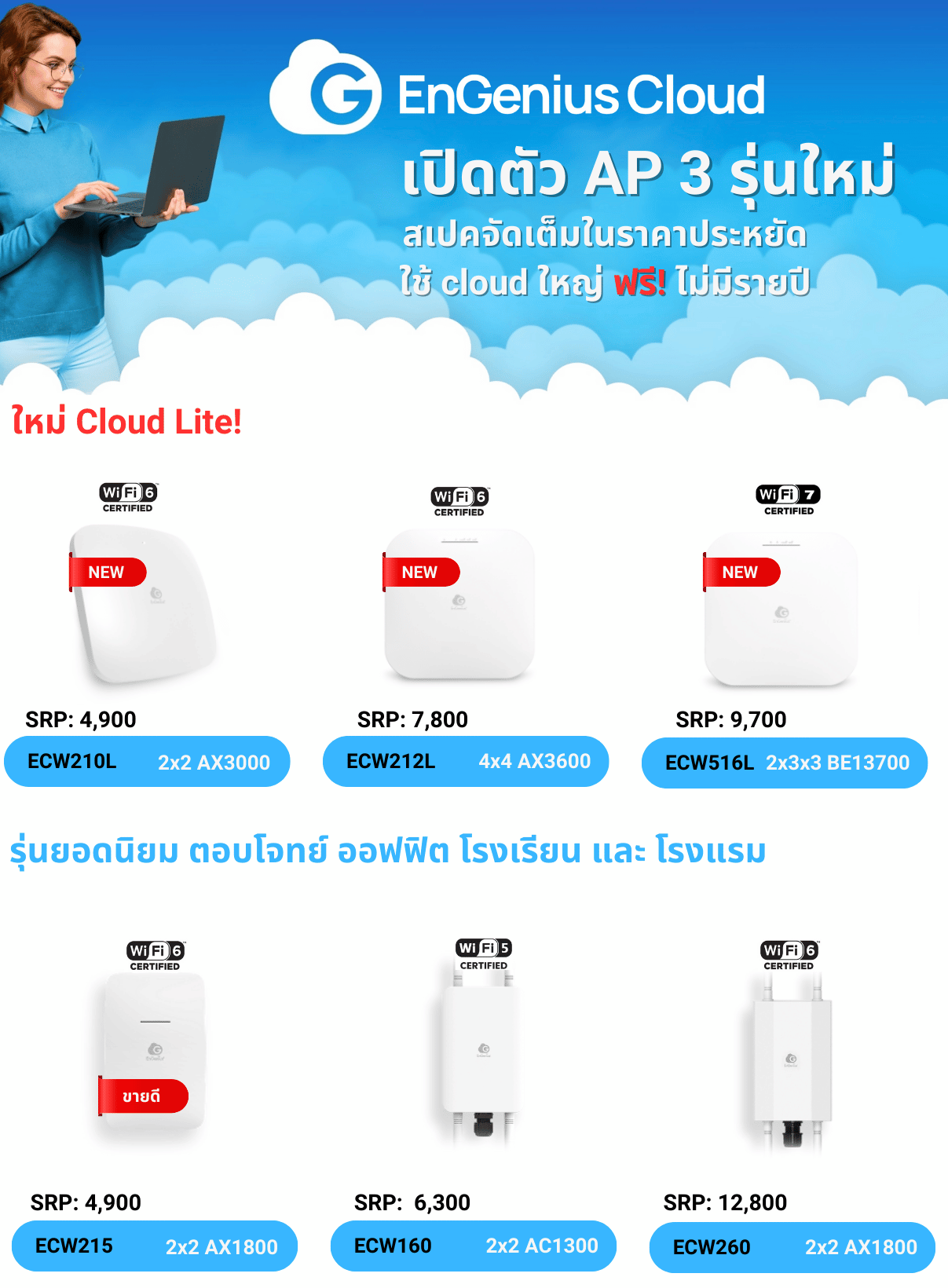 EnGenius Cloud EnGenius - NVK : Madly | Truly | Deeply